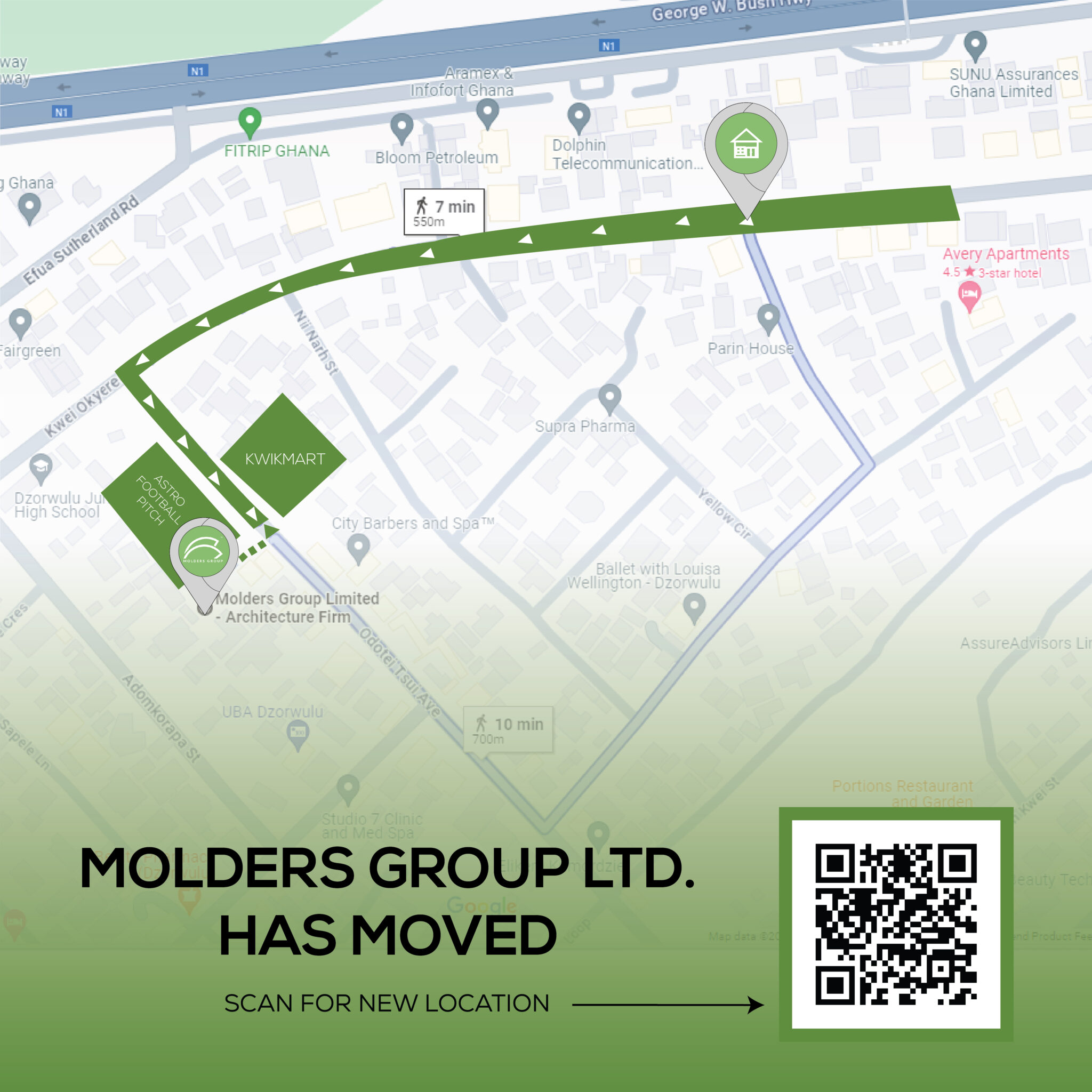 Moldersgroup